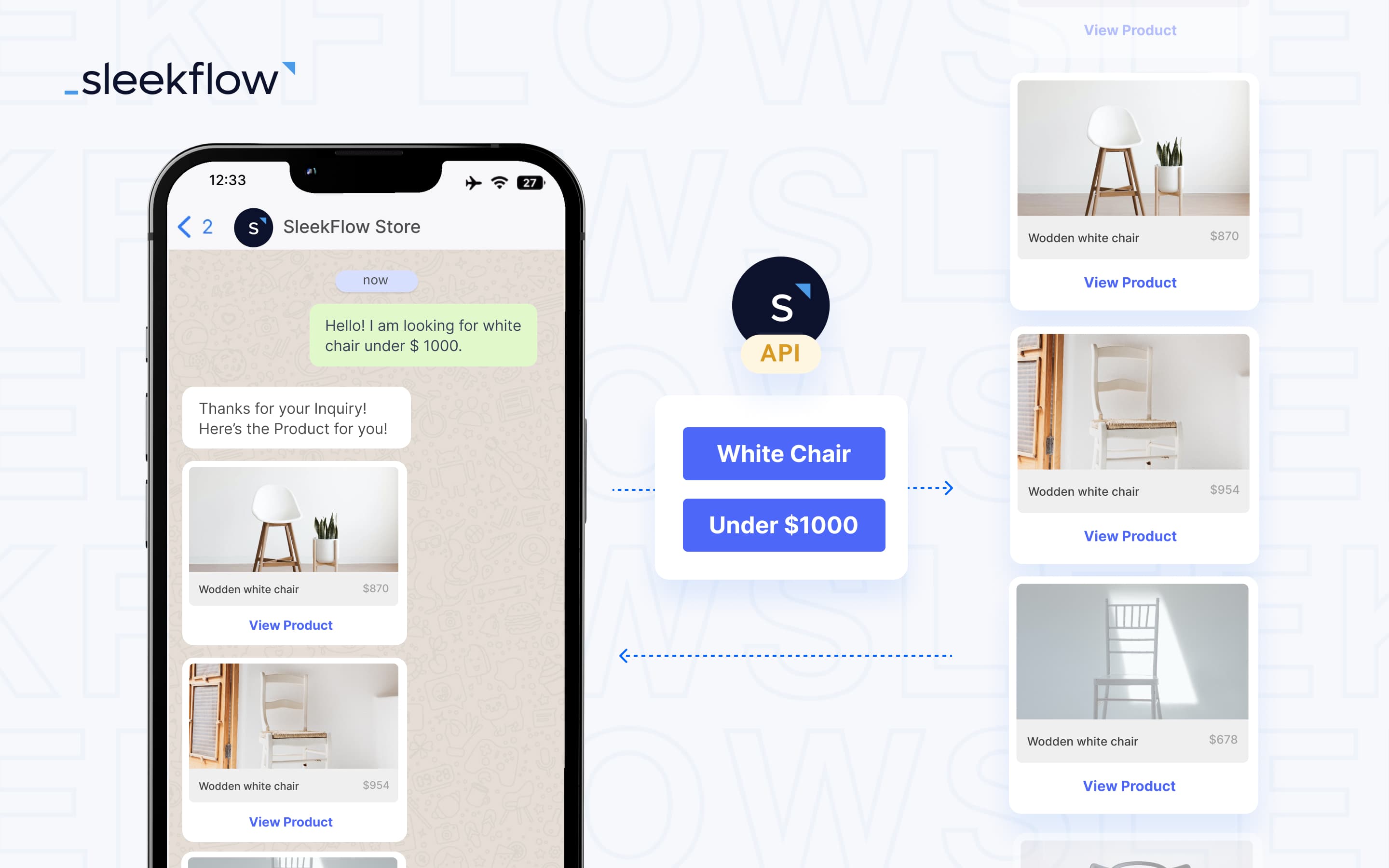 Whatsapp Api For Uae The Ultimate Guide For Business